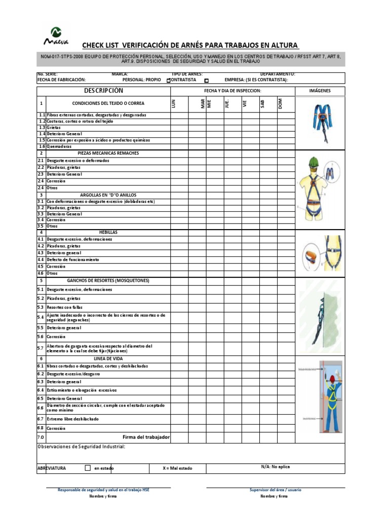 Check List de Arnes | PDF | Materiales | Metalurgia
