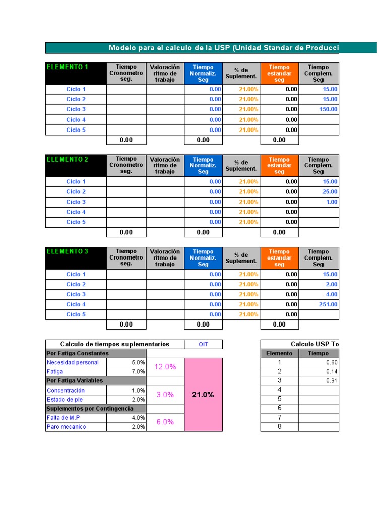Plantilla para Calculo de La USP | PDF
