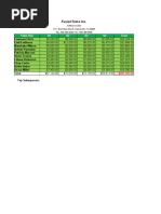 Importing Excel Tables into MicroStation | PDF | Microsoft Excel ...