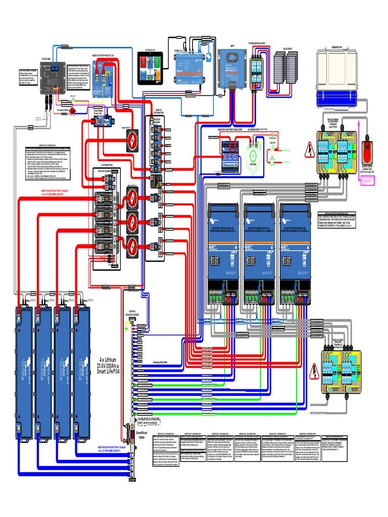 3 Phase 5KW24V Quattro II System VEBus BMS 2xSBP 4x200ah Li Cerbo GX ...