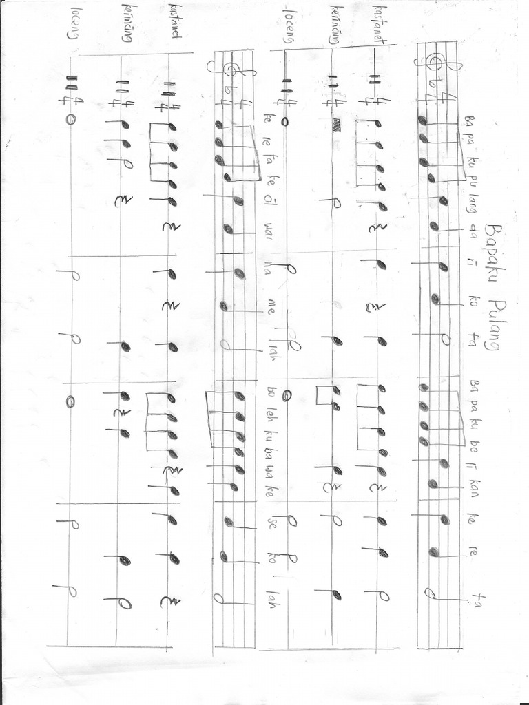 Gubahan Skor Alat Perkusi Tidak Berpic | PDF