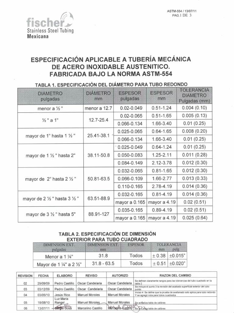 ASTM A554 Rev6 140711 | PDF