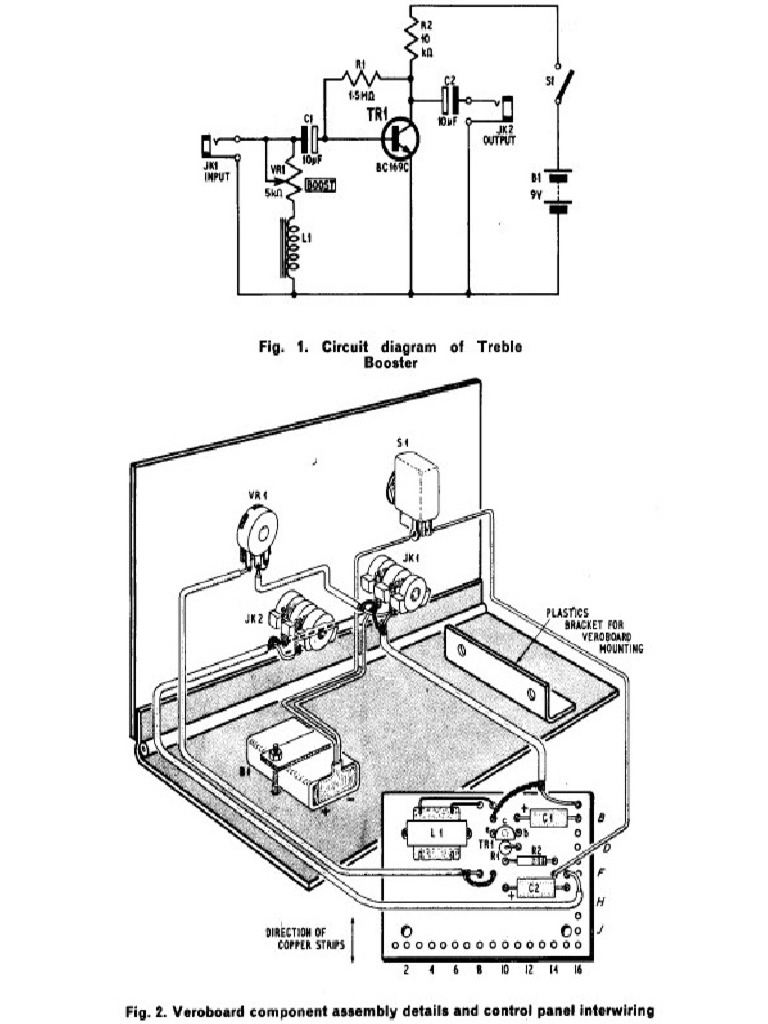 Treble Booster Magazine Vero Project | PDF