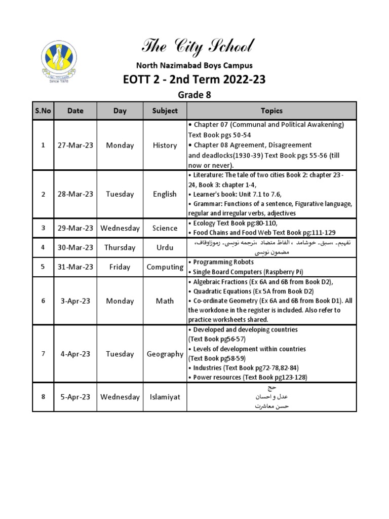 EOTT 2 - Schedule Grade 8 - 2nd Term 2022-2023 | PDF | Grammar | Syntax EOTT 2 - Schedule Grade 8 - 2nd Term 2022-2023 | PDF | Grammar | Syntax