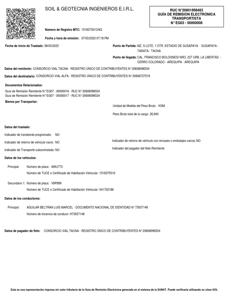 Sdsdsdsds | PDF | Economias | Ciencias fisicas