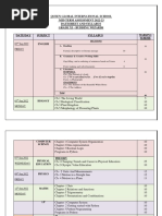Science Process Skills Worksheet | PDF | Observation | Science