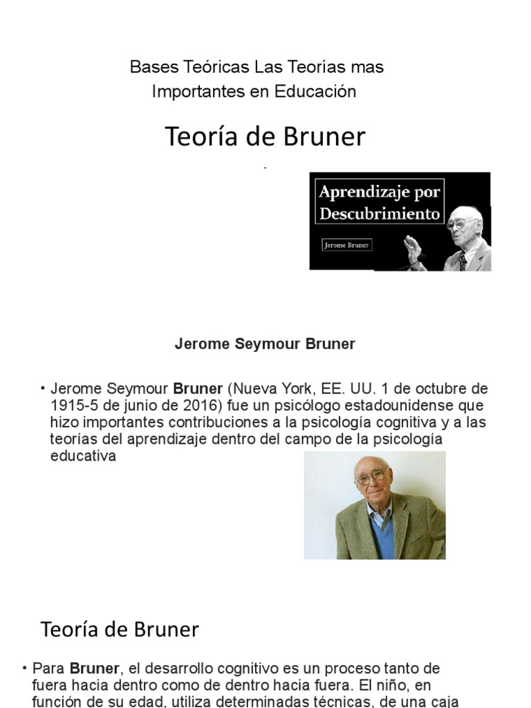 Teoría de Bruner: Bases Teóricas Las Teorías Mas Importantes en ...