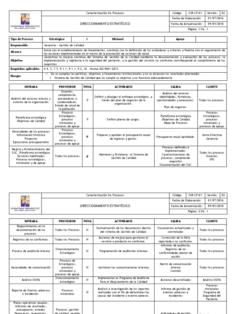 Dir-Cp-01 V2 Caracterización Direccionamiento Estratégico | PDF ... Dir-Cp-01 V2 Caracterización Direccionamiento Estratégico | PDF ...