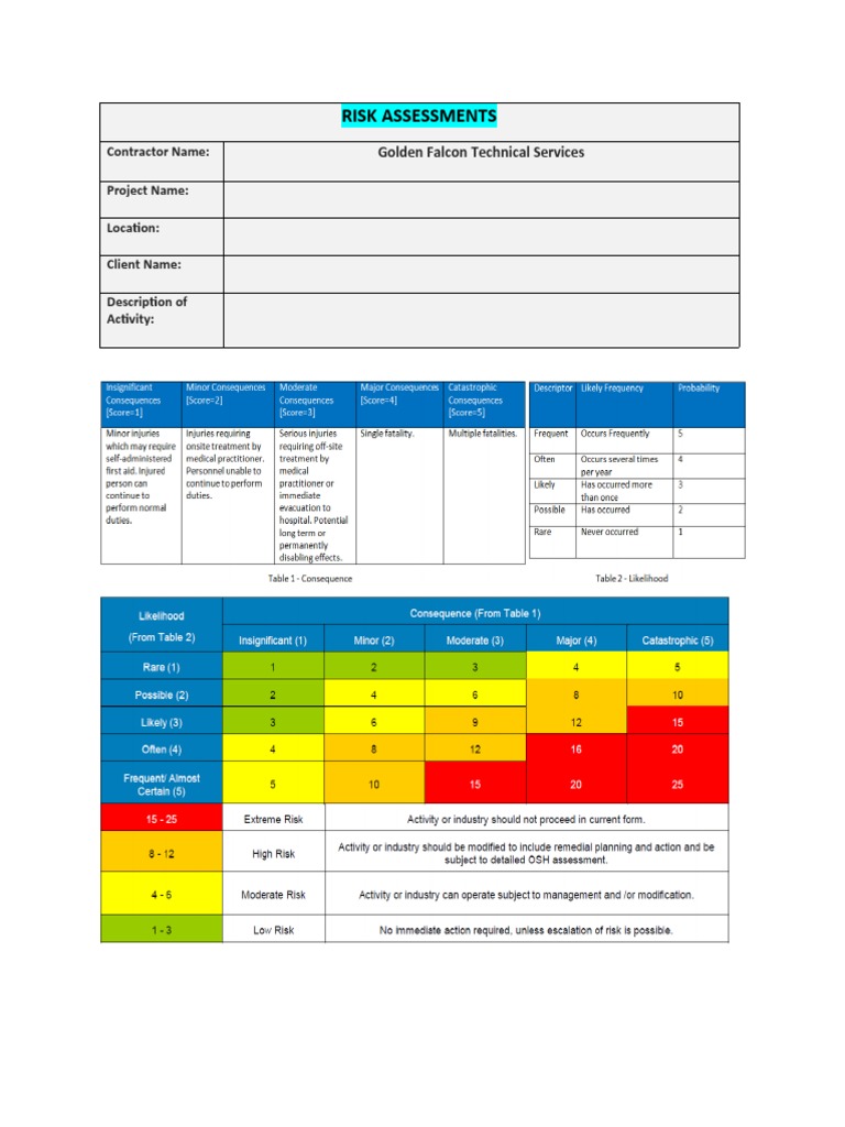 Risk Assessment Hot Work | Download Free PDF | Hazards | Risk