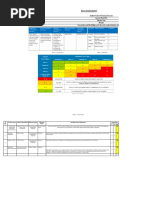 Excavation Work Permit Template | PDF