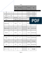 Ficha D&D 5e 2024 Automatica | PDF