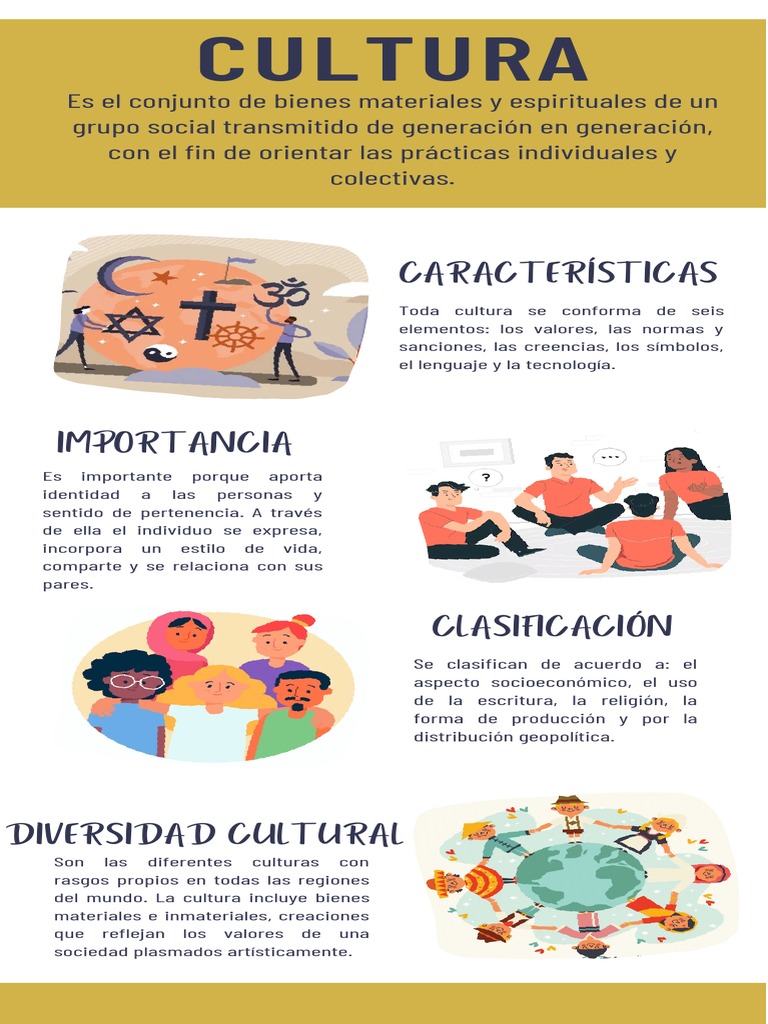 Infografía Algunas Cosas Que Puedes Hacer en Tu Tiempo Libre Divertido ...