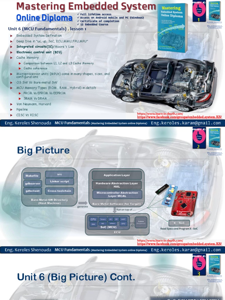 Online Diploma: Unit 6 (MCU Fundamentals) - Lesson 1 | PDF | Microcontroller | Central ...