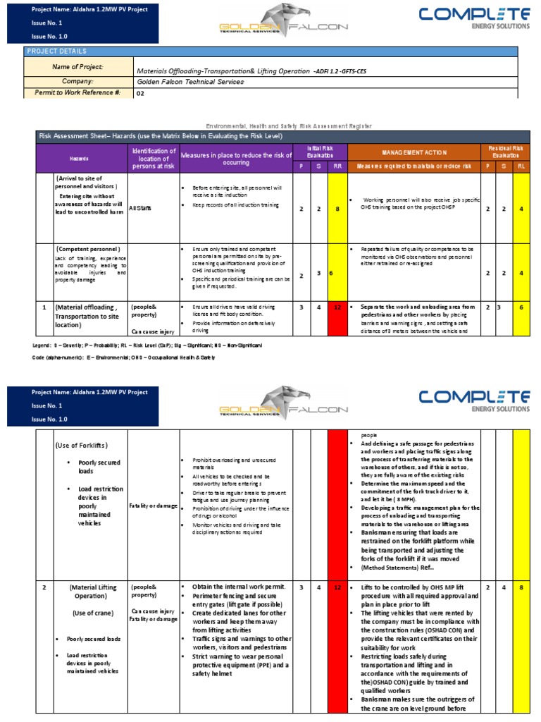 Risk Assessments - Materials Offloading-Transportation& Lifting ...