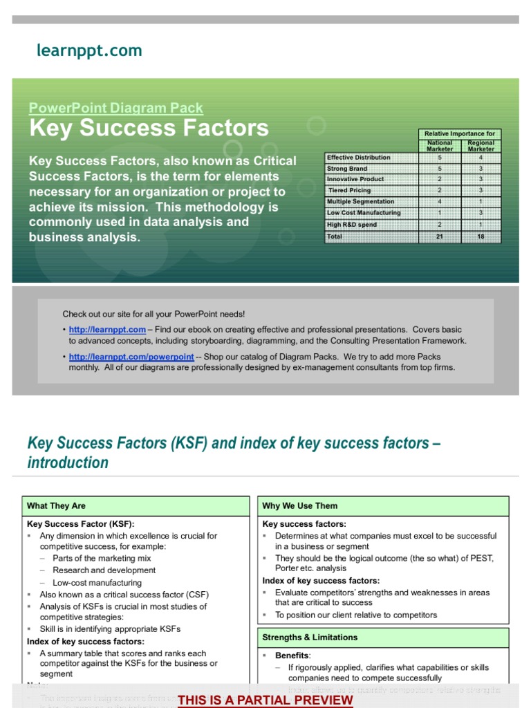 Key Success Factors | PDF | Data Analysis | Competition