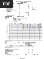 Calculate of Soil Spring Stiffness | PDF | Density | Classical Mechanics