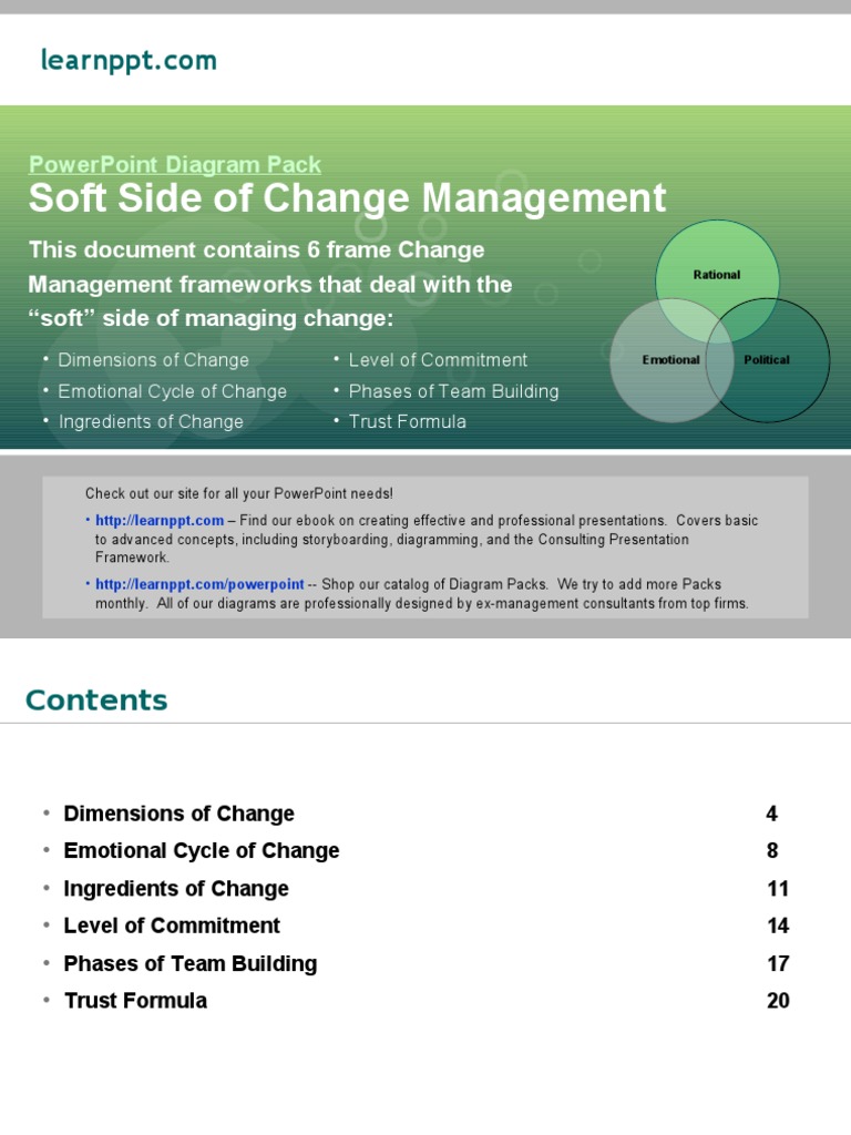 Soft Side of Change Management | PDF | Change Management | Social ...
