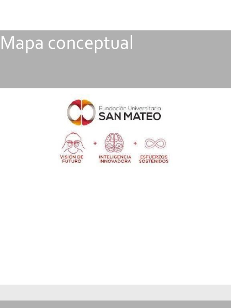 Taller Mapas Conceptuales PDF | PDF | Ciencia cognitiva | Cognición