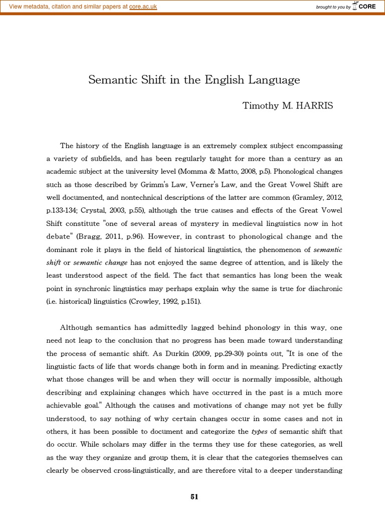 Semantic Shift in The English Language: Timothy M. HARRIS | PDF | Cognition | Human Communication