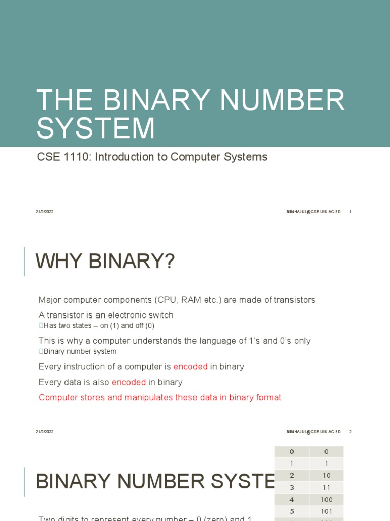 The Binary Number System: CSE 1110: Introduction To Computer Systems | PDF | Byte | Logic Gate