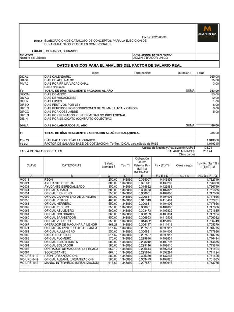 FASAR | PDF | Compensación laboral | Distribución de ingresos del factor