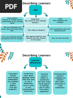 Field Study 1: Learners' Development Matrix | PDF | Learning | Teachers