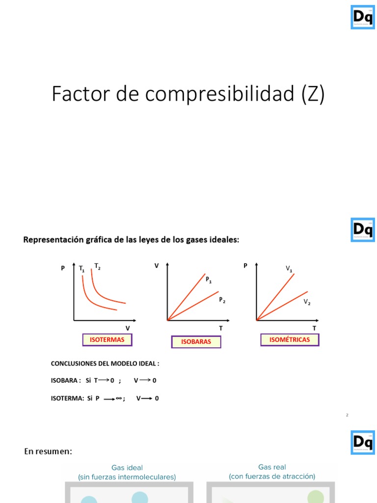 Power Factor de Compresibilidad Z | PDF | Gases | Física