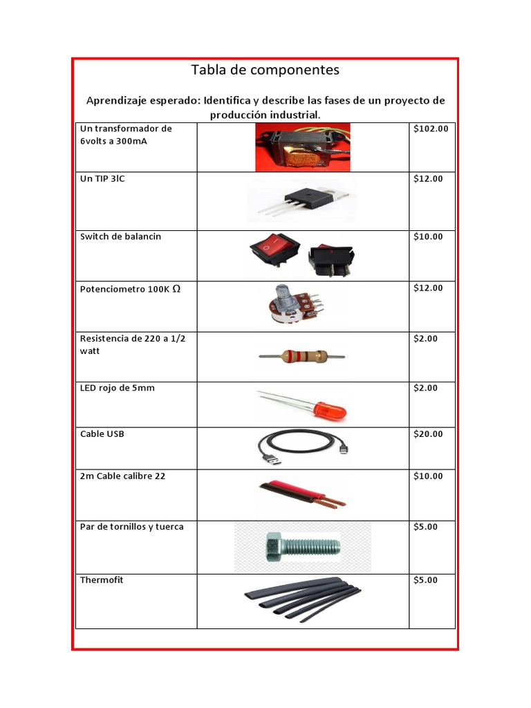 Tabla de Componentes | PDF | Construcción | Soldadura