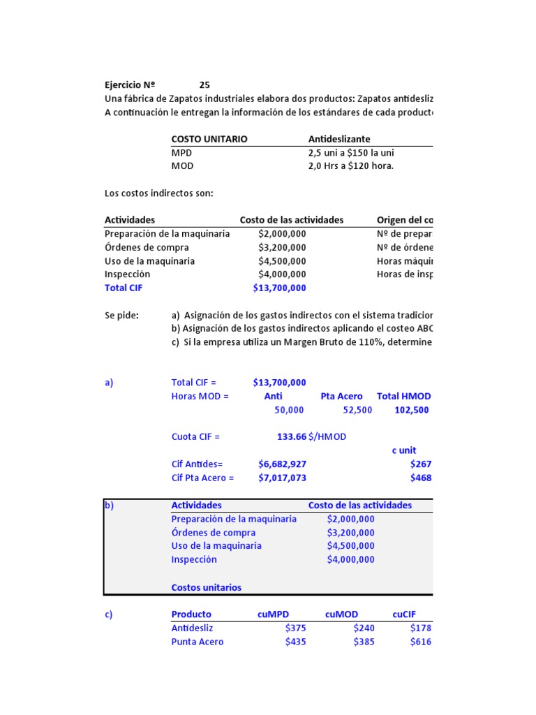 Costeo de Zapatos y Helados: Análisis ABC | PDF | Materiales