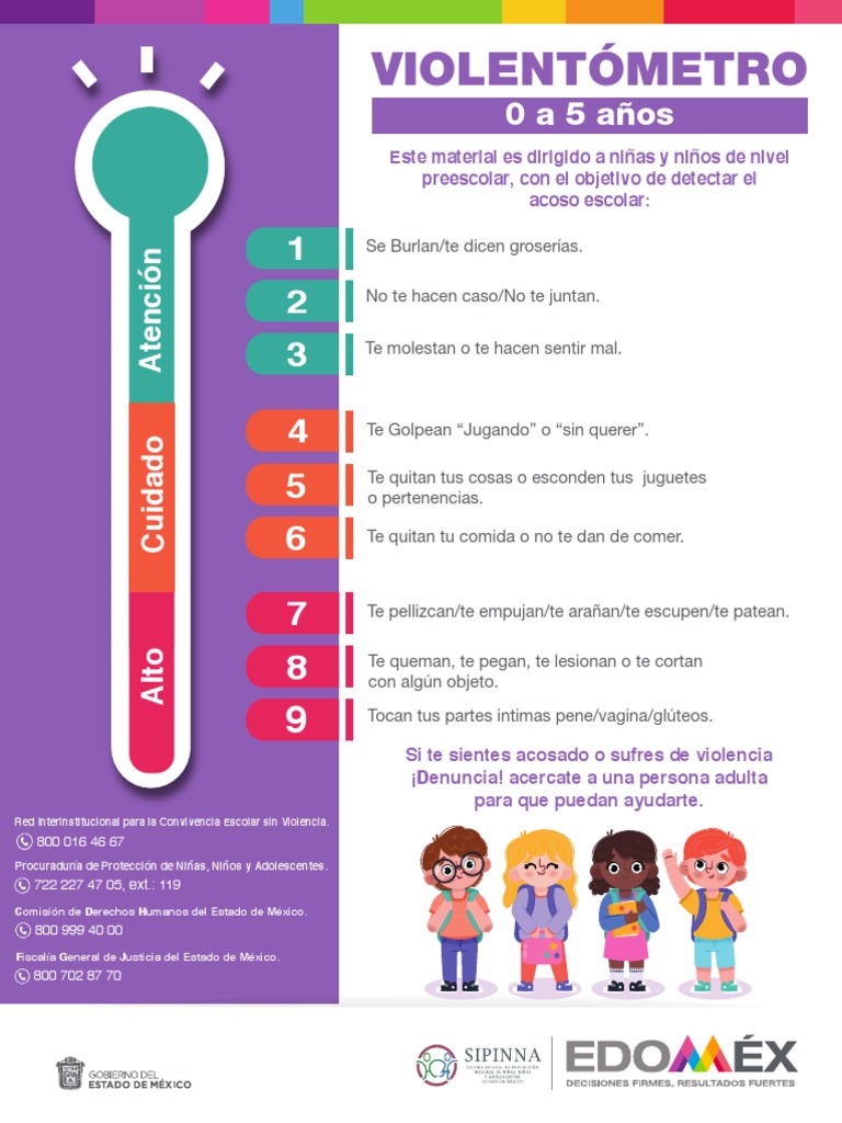 Violentómetro Preescolar Pdf