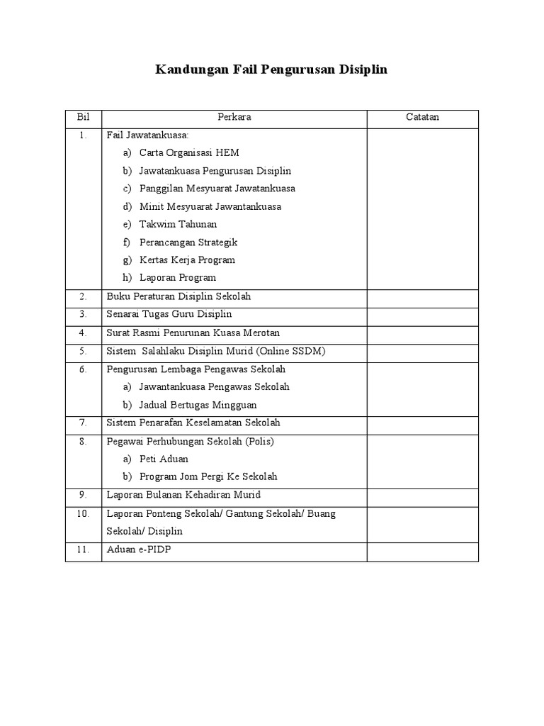 Kandungan Fail Pengurusan Disiplin | PDF