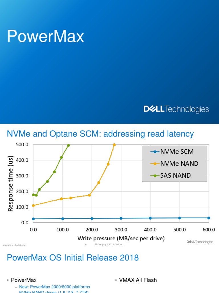 Powermax Code Release Info | PDF | Backup | Cloud Computing