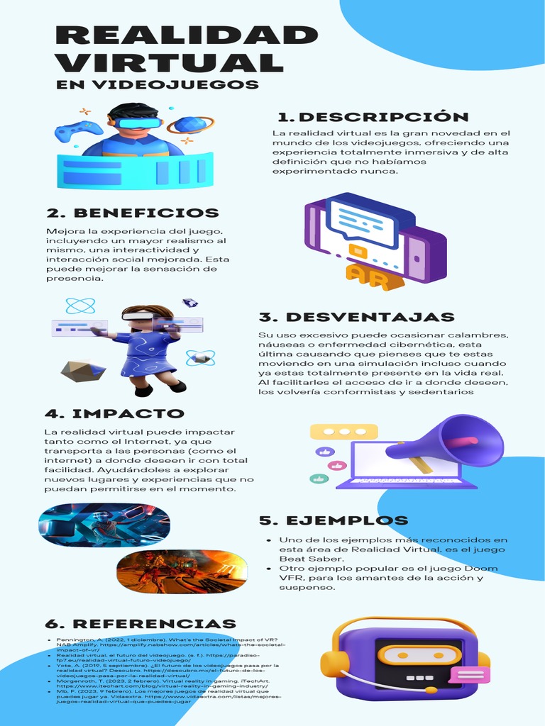 Infografia Realidad Virtual | PDF | Realidad virtual | Tecnologia Educacional