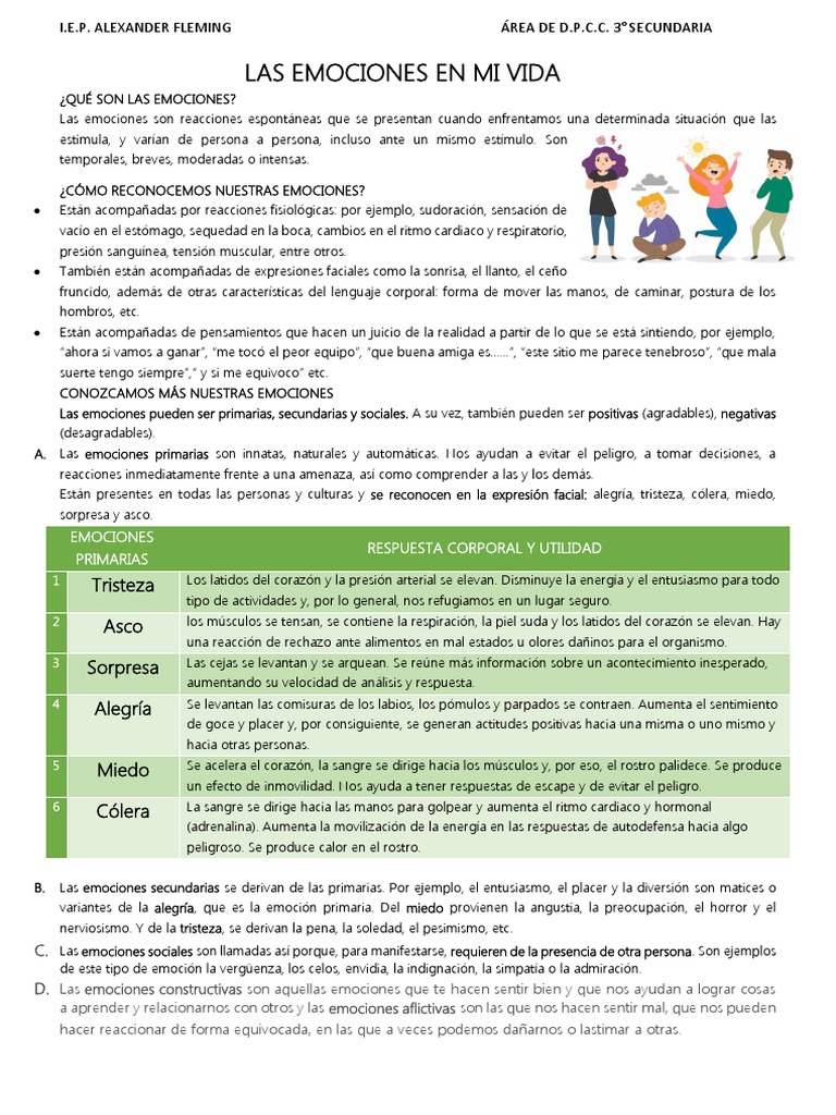 Tipos de Emociones: Constructivas y Alictivas | PDF | Las emociones | Asco