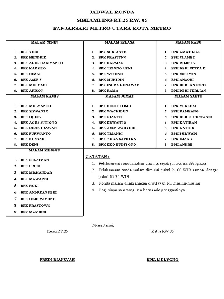Jadwal Ronda | PDF