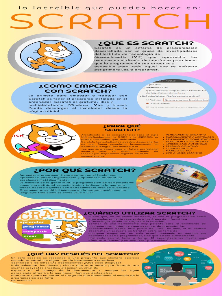 Infografia Scratch | PDF | Scratch (lenguaje de programación) | Programación de computadoras