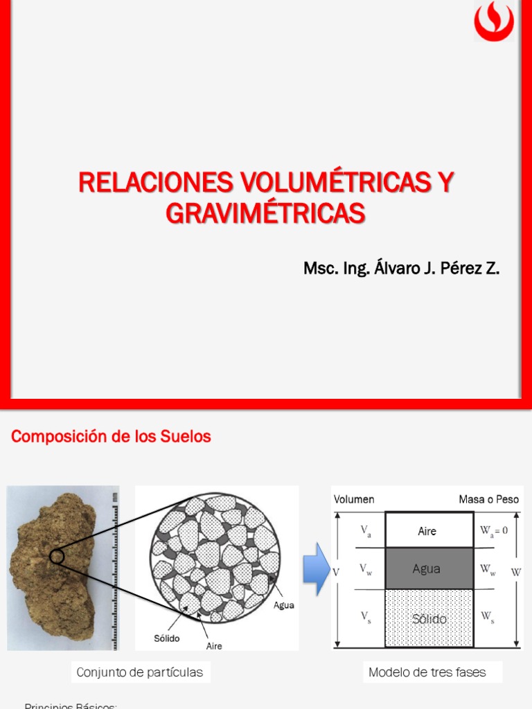 Relaciones Volumetricas-Gravimetricas | PDF | Densidad | Ciencias de la ...