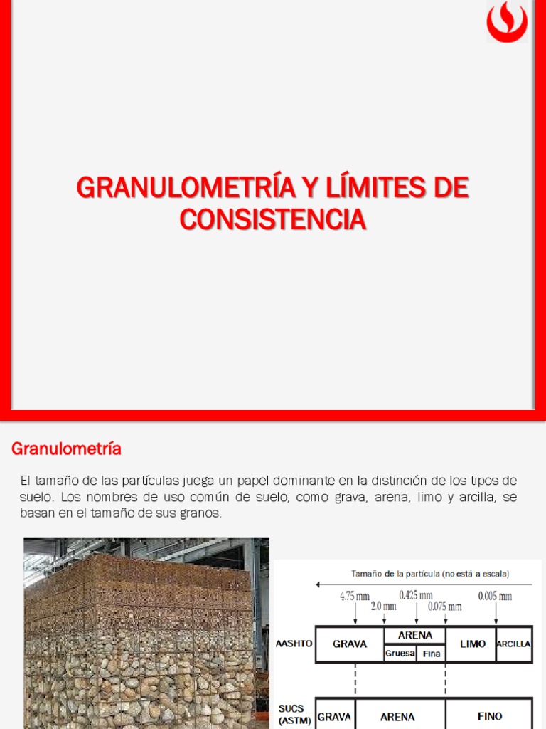 Granulometria y Limites | PDF | Enlace químico | Arcilla