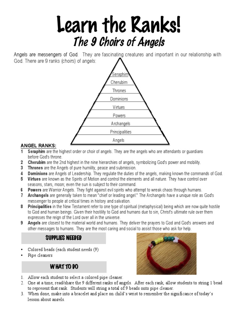Learn The Ranks The 9 Choirs of Angels | Download Free PDF | Angel ...