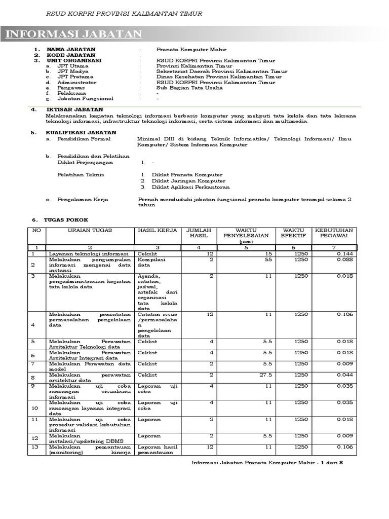 17 Pranata Komputer Mahir | PDF