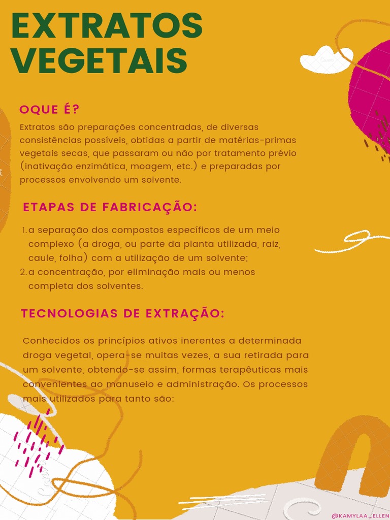 Extratos Vegetais | PDF