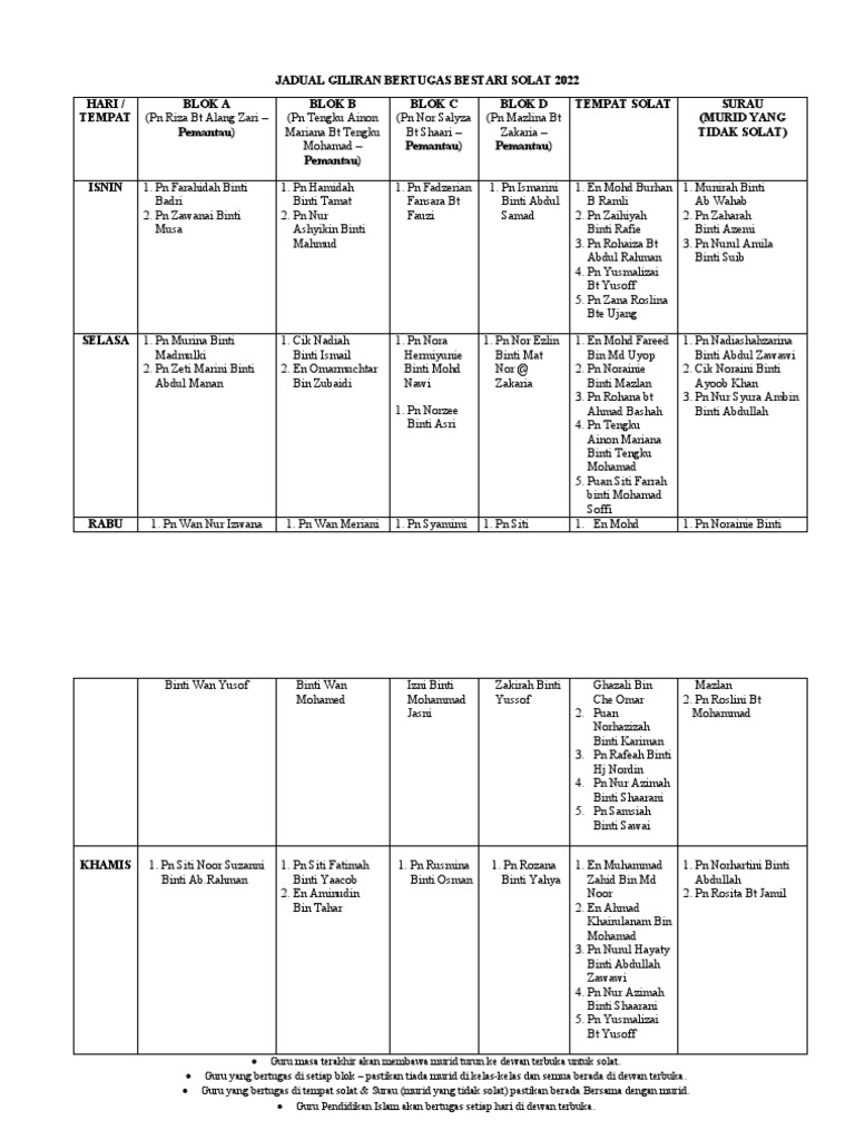 Jadual Giliran Bertugas Bestari Solat 2022 | PDF