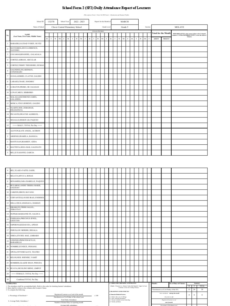 School Form 2 (SF2) Daily Attendance Report of Learners | PDF