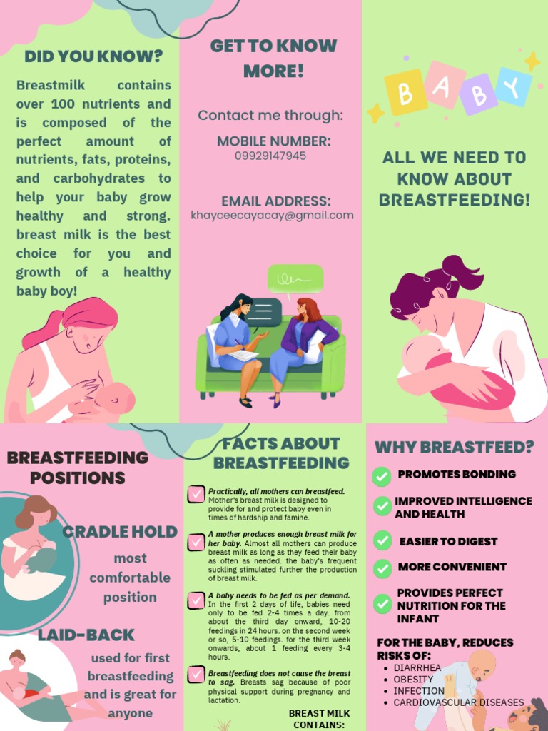 Brochure About Breastfeeding | PDF | Breastfeeding | Breast Milk