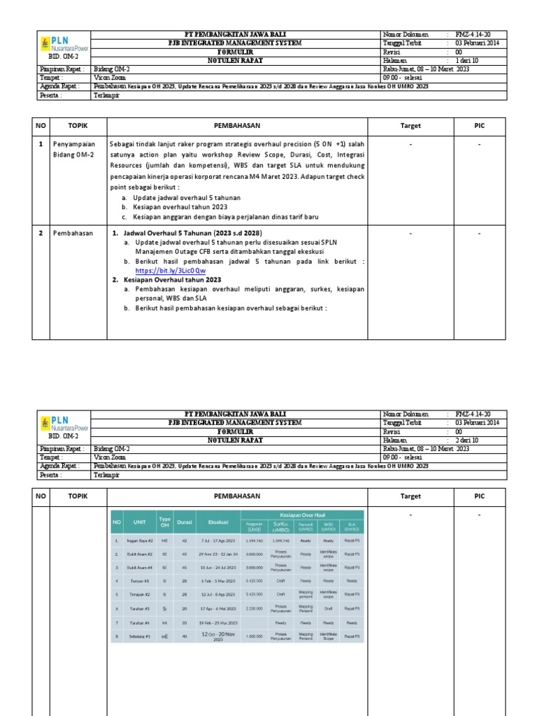 OM2 Notulensi Meeting UPDATE JADWAL OH 2023-2028, KESIAPAN OH &PAGU ANGGRAN JASA STANDARD OH ...