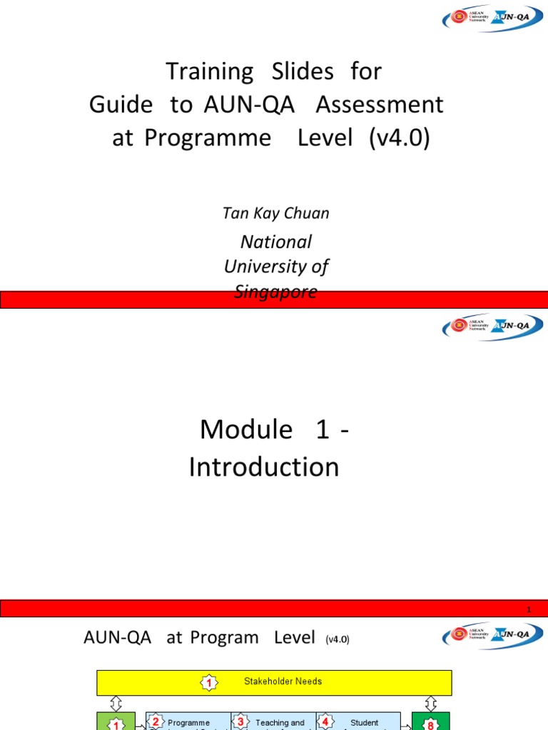 Training Slides For Guide To AUN-QA Assessment at Programme Level (v4.0) | PDF | Evaluation | Audit