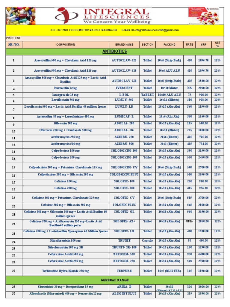 Comprehensive Price List of Tablets | PDF