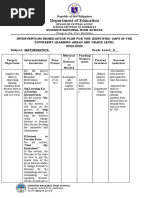 Accomplishment Report Numeracy | PDF | Mathematics | Learning
