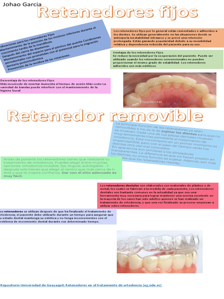 Retenedores | PDF | Ortodoncia | Ramas de Odontología
