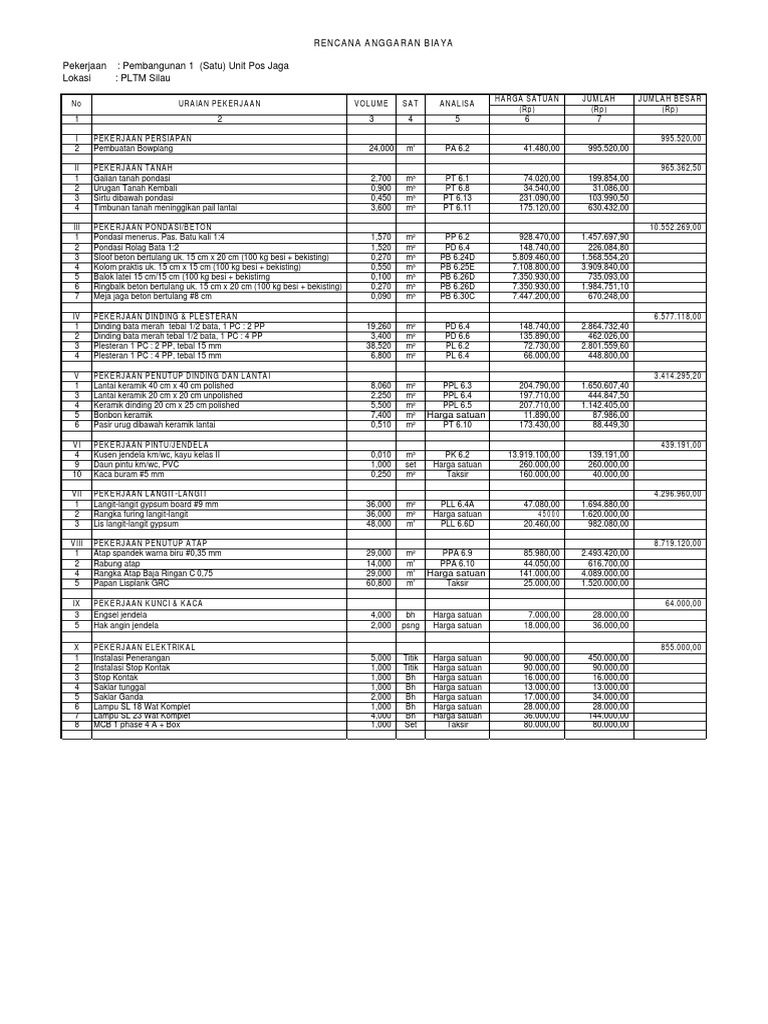 Revisi Rab Pos Jaga | PDF